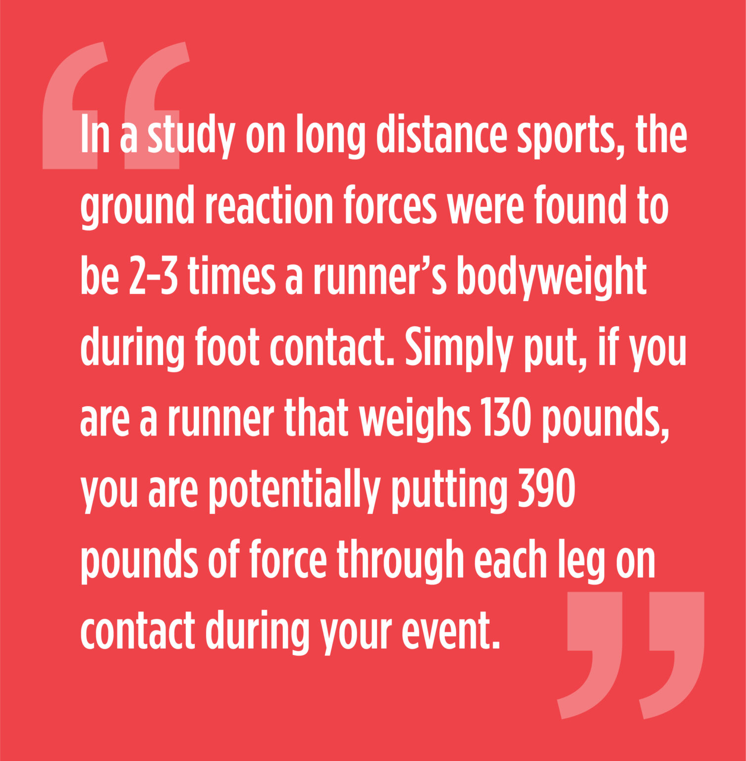RunSmart MHK: Bone Mineral Density Part I - Maximum Performance
